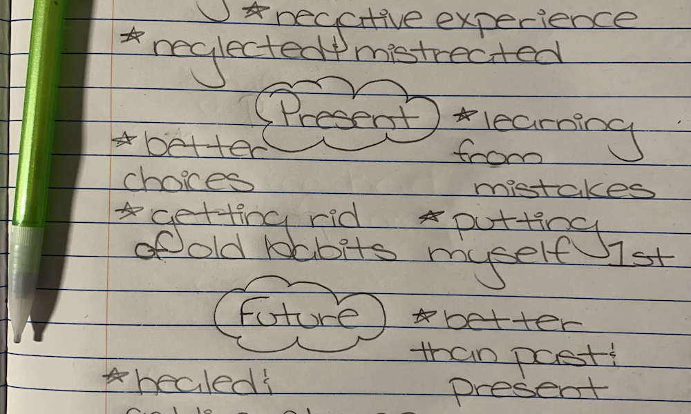 Early December reflections - Teens in Print